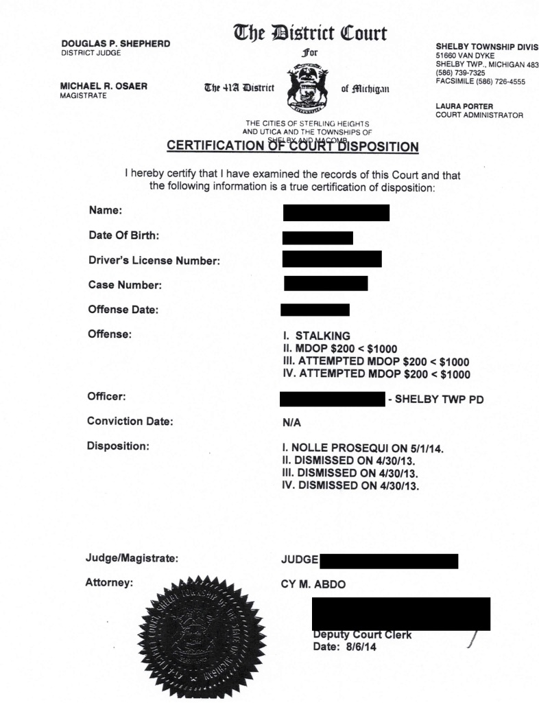 Multiple criminal charges do not always mean multiple criminal ...